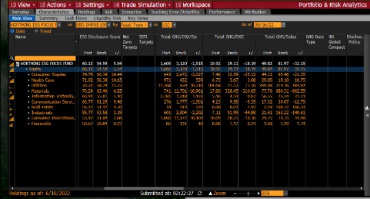 Solved Review the PORT screen below. Which sector in the | Chegg.com