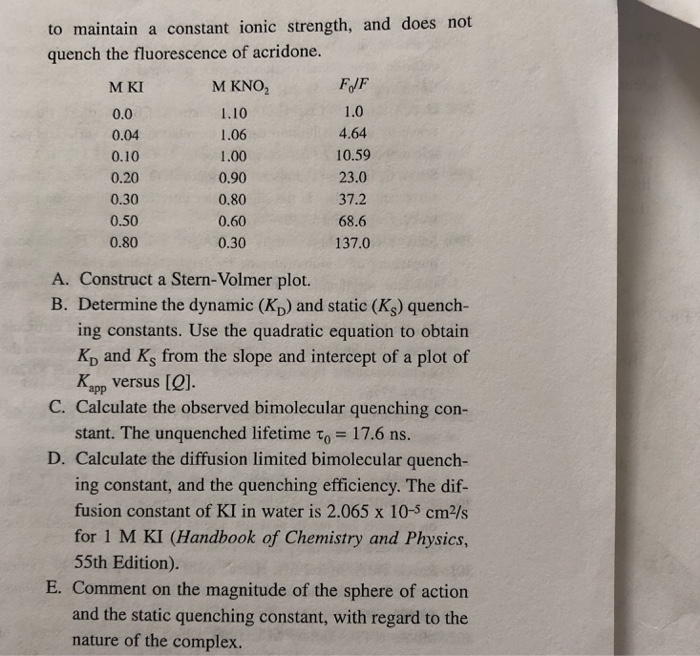 Solved P8.4., Separation of Static and Dynamic Quenching of | Chegg.com