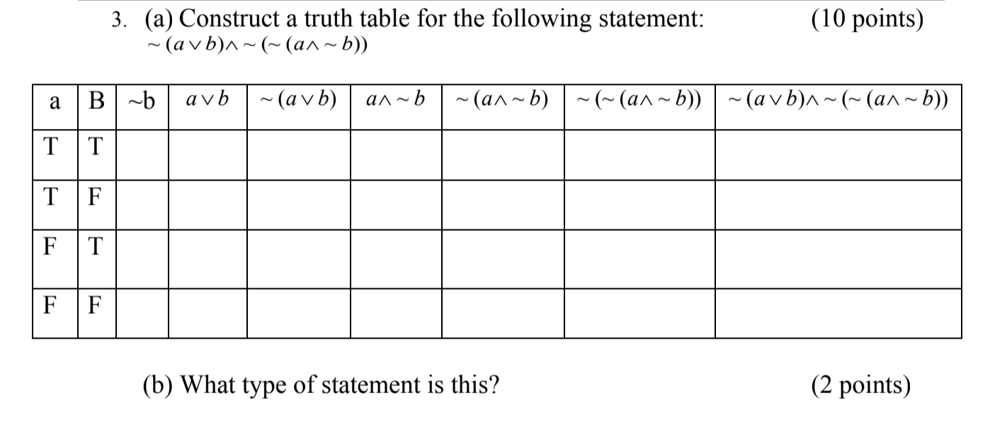 Solved (10 points) 3. (a) Construct a truth table for the | Chegg.com