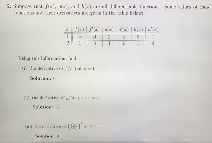 Solved 2. Suppose that f(x), g(x), and h(x) are all | Chegg.com