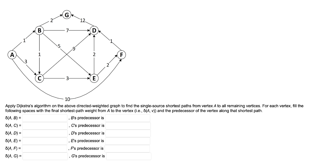 Solved 10 Apply Dijkstra's algorithm on the above | Chegg.com