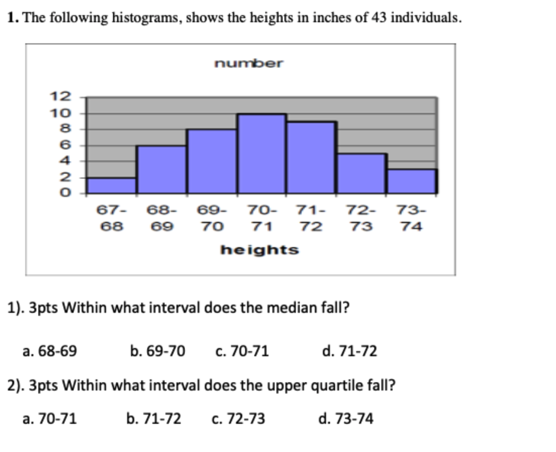 Solved 1. The following histograms, shows the heights in | Chegg.com