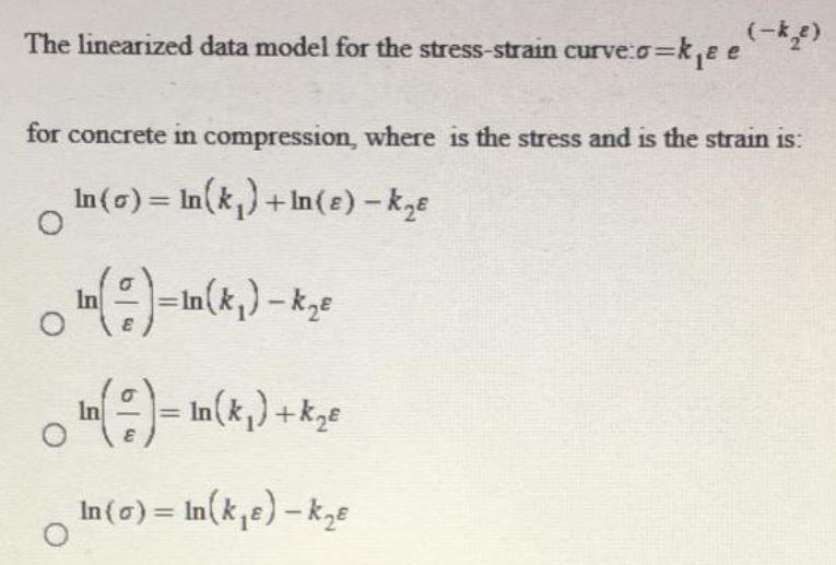 Solved the linearized data model for stress-strain curve: | Chegg.com