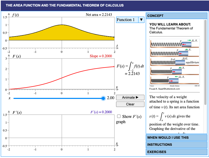 Solved THE AREA FUNCTION AND THE FUNDAMENTAL THEOREM OF | Chegg.com