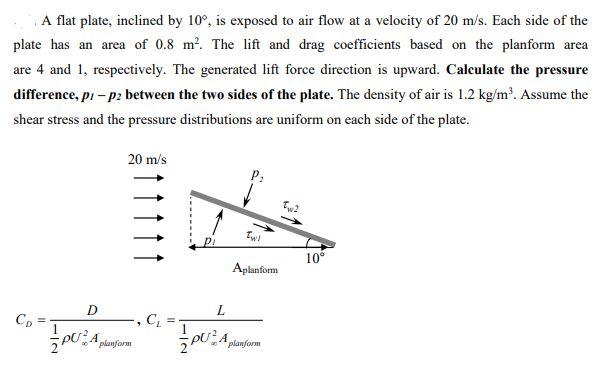 Solved A flat plate, inclined by 10°, is exposed to air flow | Chegg.com