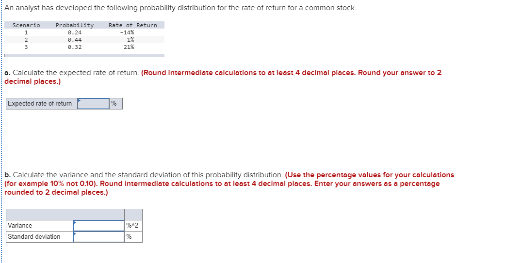 Solved An analyst has developed the following probability | Chegg.com