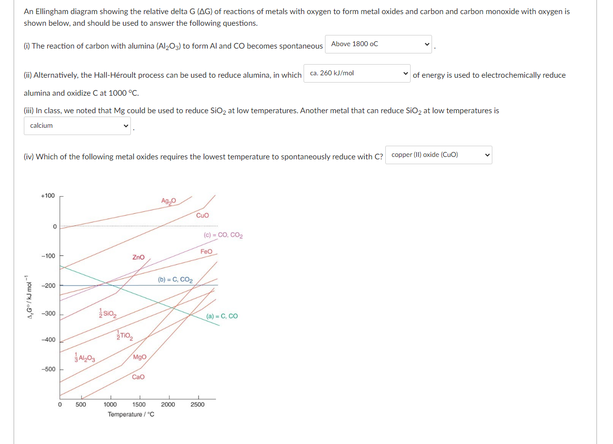 Solved An Ellingham diagram showing the relative delta G(ΔG) | Chegg.com
