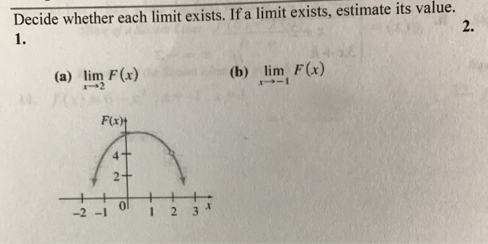 Solved Decide Whether Each Limit Exists If A Limit Exists
