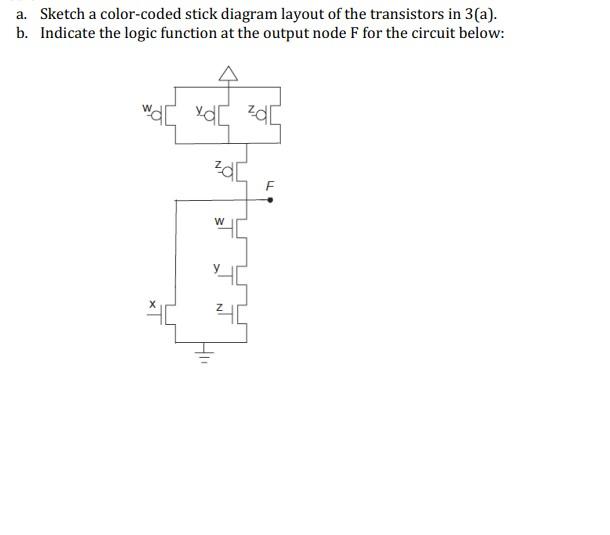 Solved a. Sketch a color-coded stick diagram layout of the | Chegg.com