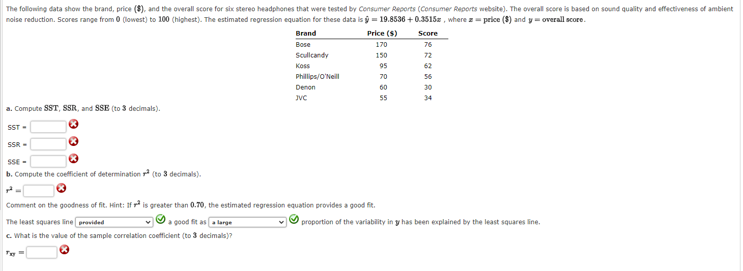 Solved A Compute Sst Ssr And Sse To 3 Decimals R2