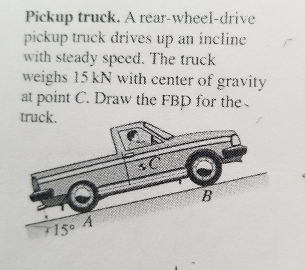 Solved Pickup truck. A rear-wheel-drive pickup truck drives | Chegg.com