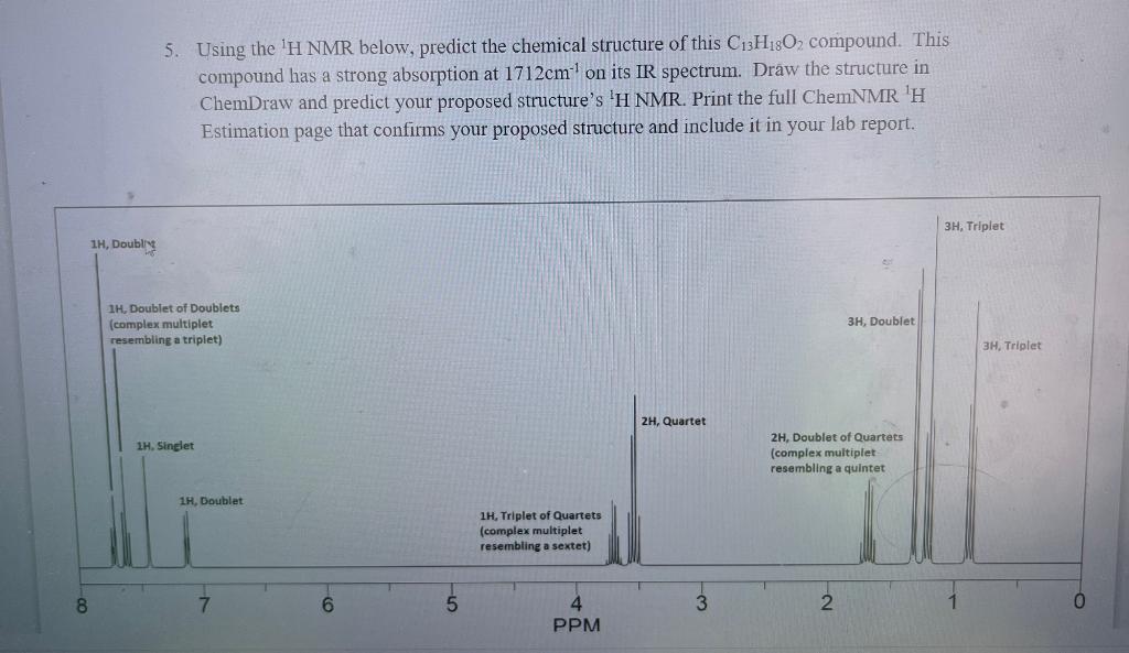 Solved 5. Using the 1H NMR below, predict the chemical | Chegg.com