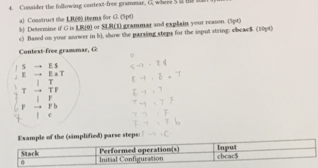 Solved 4. Consider the following context-free grammar, G, | Chegg.com