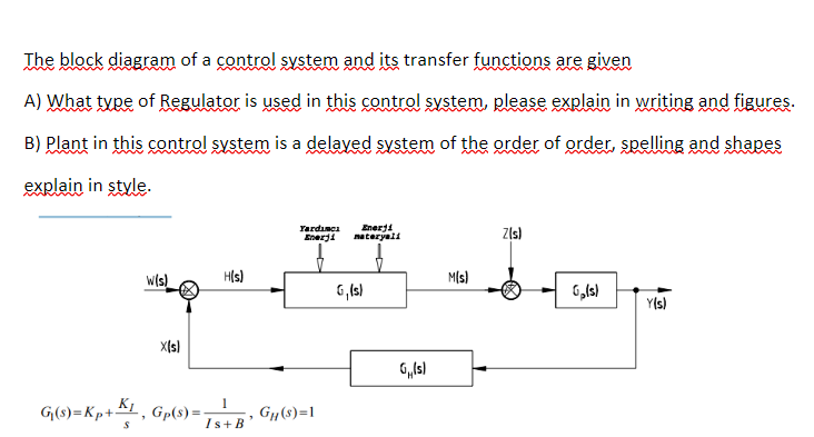 Solved The block diagram of a control system and its | Chegg.com