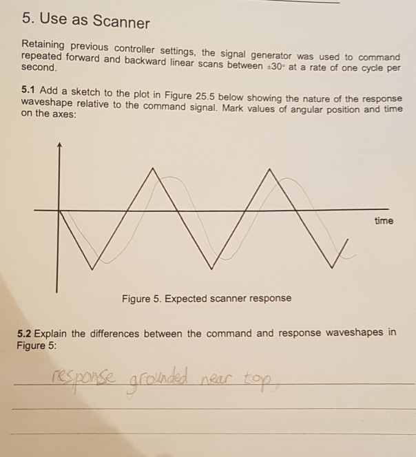 Solved LINEAR SYSTEMS REMOTE POSITION CONTROL | Chegg.com