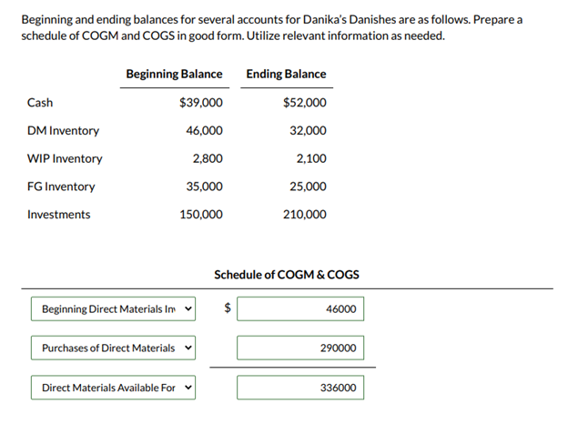 Solved (a) Fill in the third column of the above chart by | Chegg.com