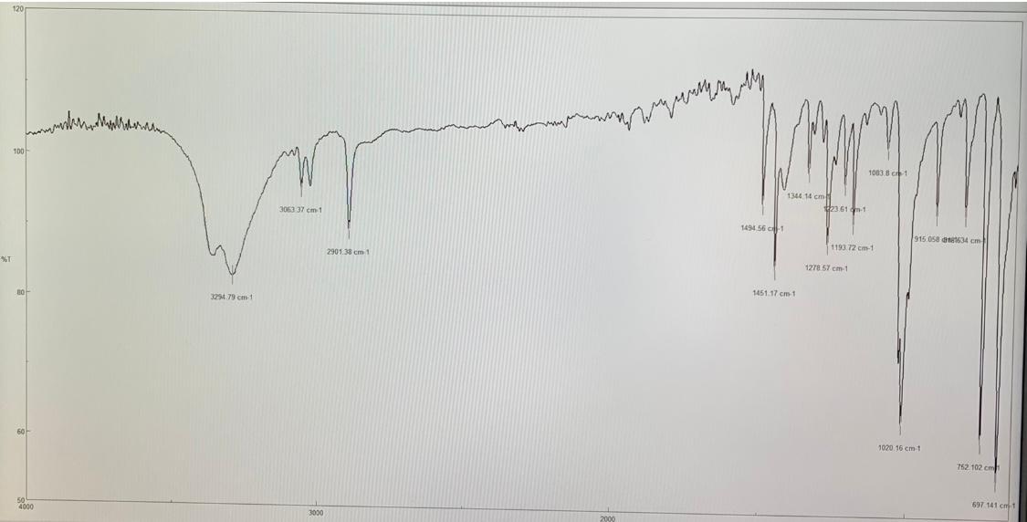 Solved Did you obtain experimental evidence for the | Chegg.com