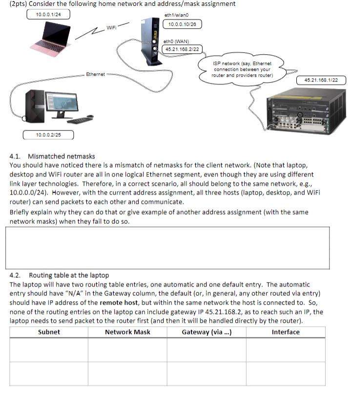 Solved 4.1. Mismatched netmasks You should have noticed | Chegg.com