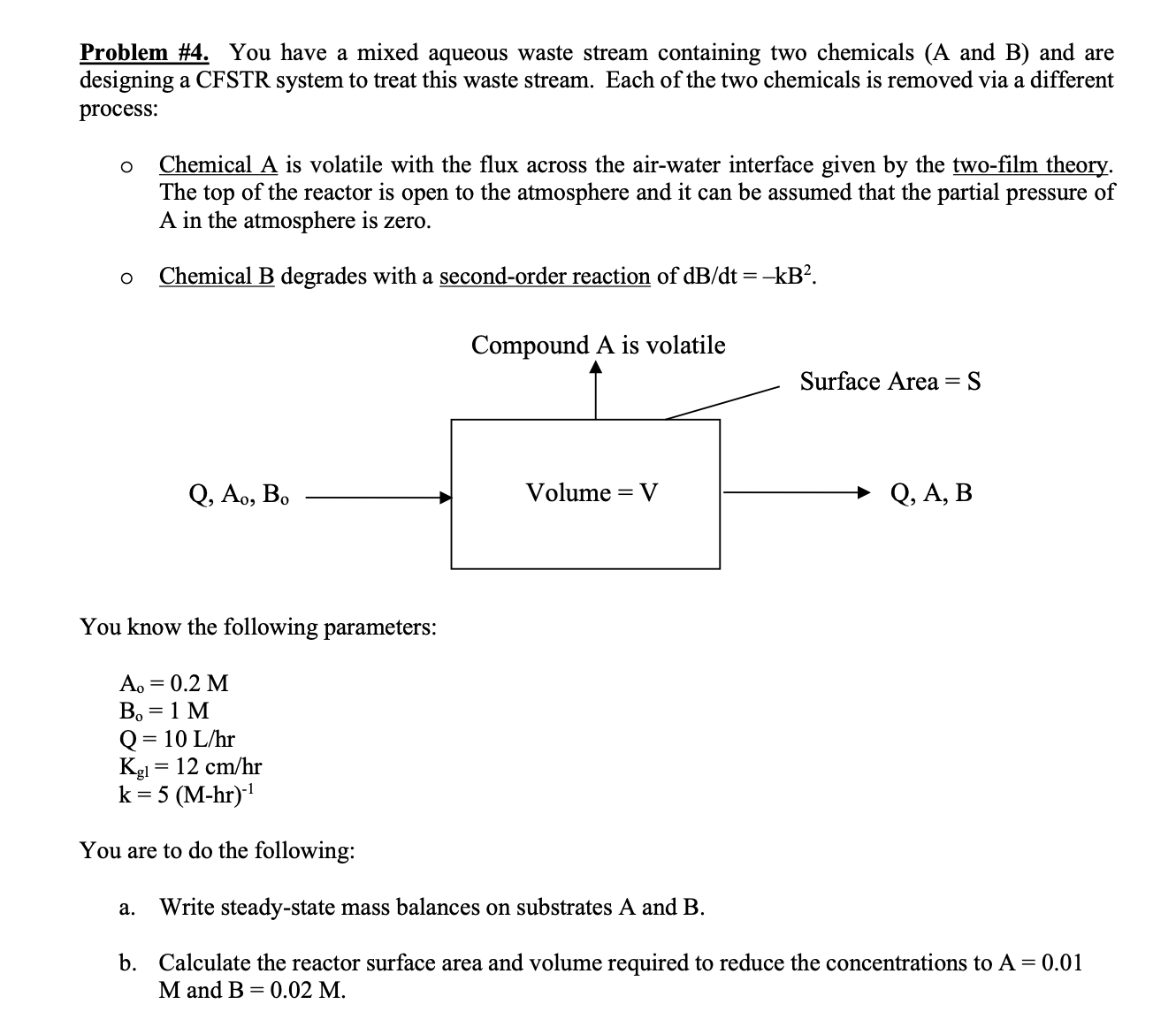 Solved Problem #4. ﻿You have a mixed aqueous waste stream | Chegg.com