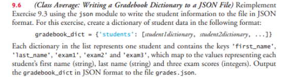 Solved 9.6 (Class Average: Writing a Gradebook Dictionary to | Chegg.com
