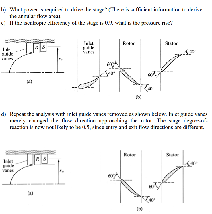 2. A compressor stage operates as shown below. Inlet | Chegg.com