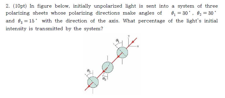 Solved In ﻿figure below, initially unpolarized light is | Chegg.com