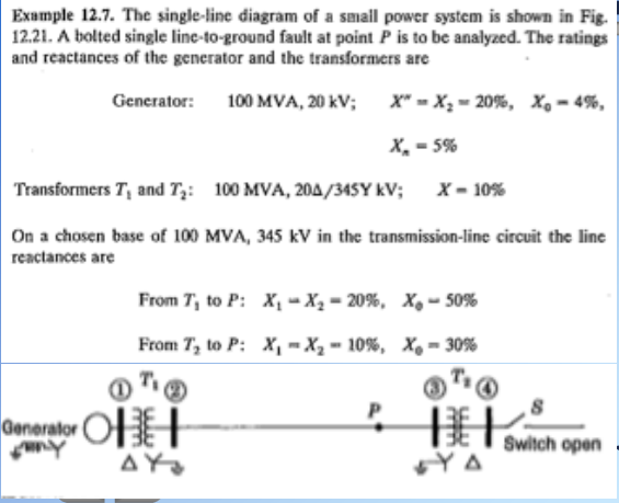 Solved Example 12.7. The single-line diagram of a small | Chegg.com
