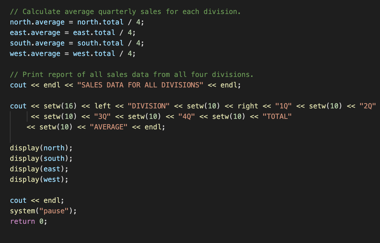 Solved Using the company division structure that you created | Chegg.com