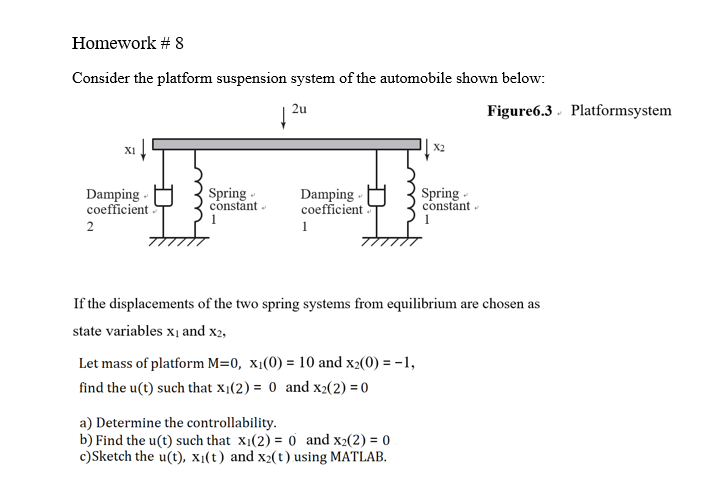 Solved Homework #8 Consider the platform suspension system | Chegg.com