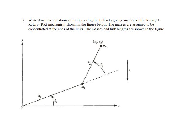 Write down the equations of motion using the | Chegg.com