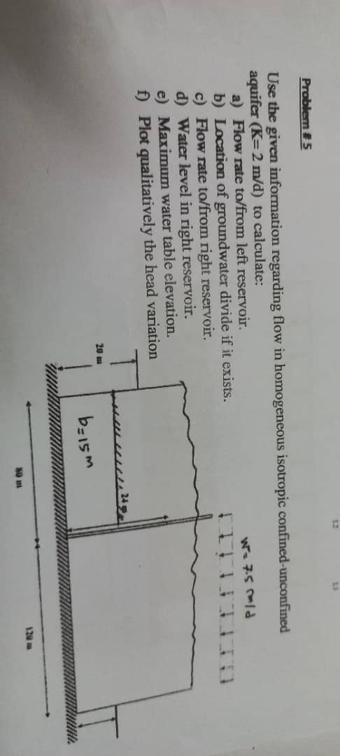 Solved K 2 M D