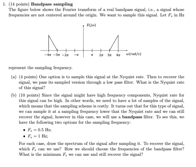 Solved (14 points) Bandpass sampling The figure below shows | Chegg.com
