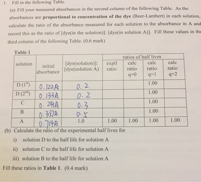 Solved 1. Fill in the following Table. (a) Fill your | Chegg.com Solved 1. Fill in the following Table. (a) Fill your | Chegg.com