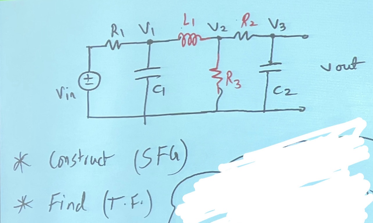 Solved * construct (SFG) * Find (T.F.) | Chegg.com