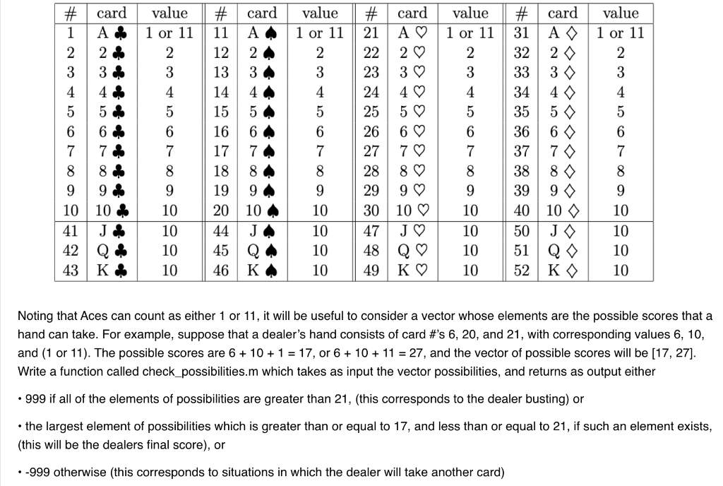 Solved Matlab help please! initially I wrote a function that | Chegg.com