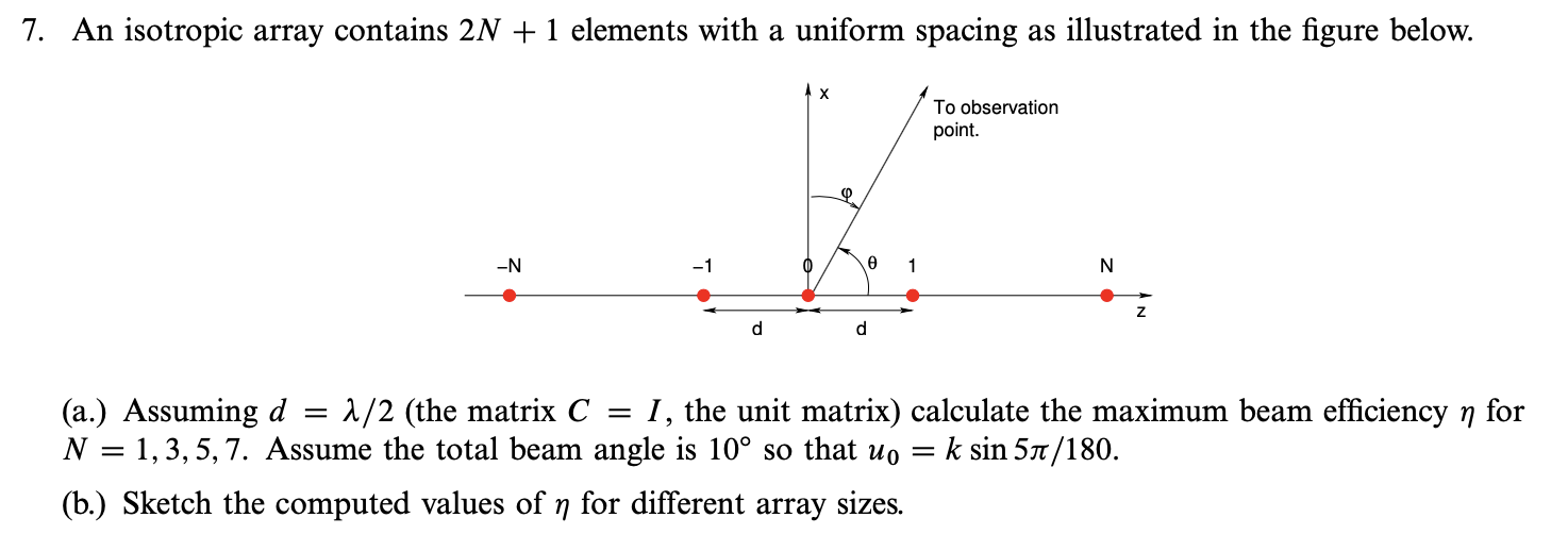 Solved 7 An Isotropic Array Contains 2n1 Elements With A 