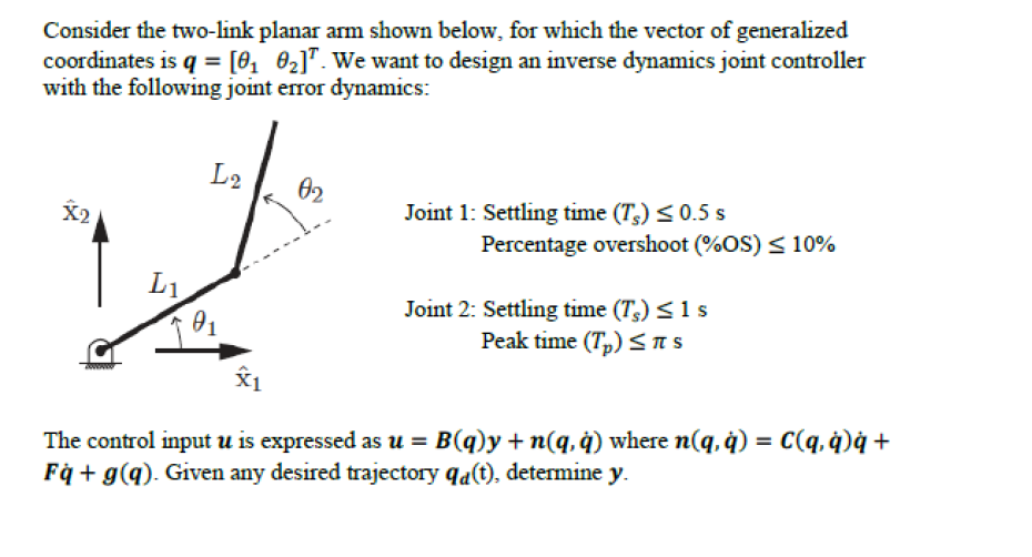 Consider the two-link planar arm shown below, for | Chegg.com
