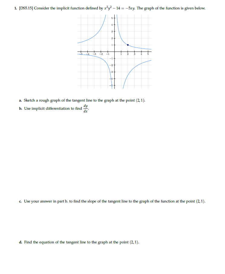 Solved 1. [DS5.15] Consider the implicit function defined by | Chegg.com