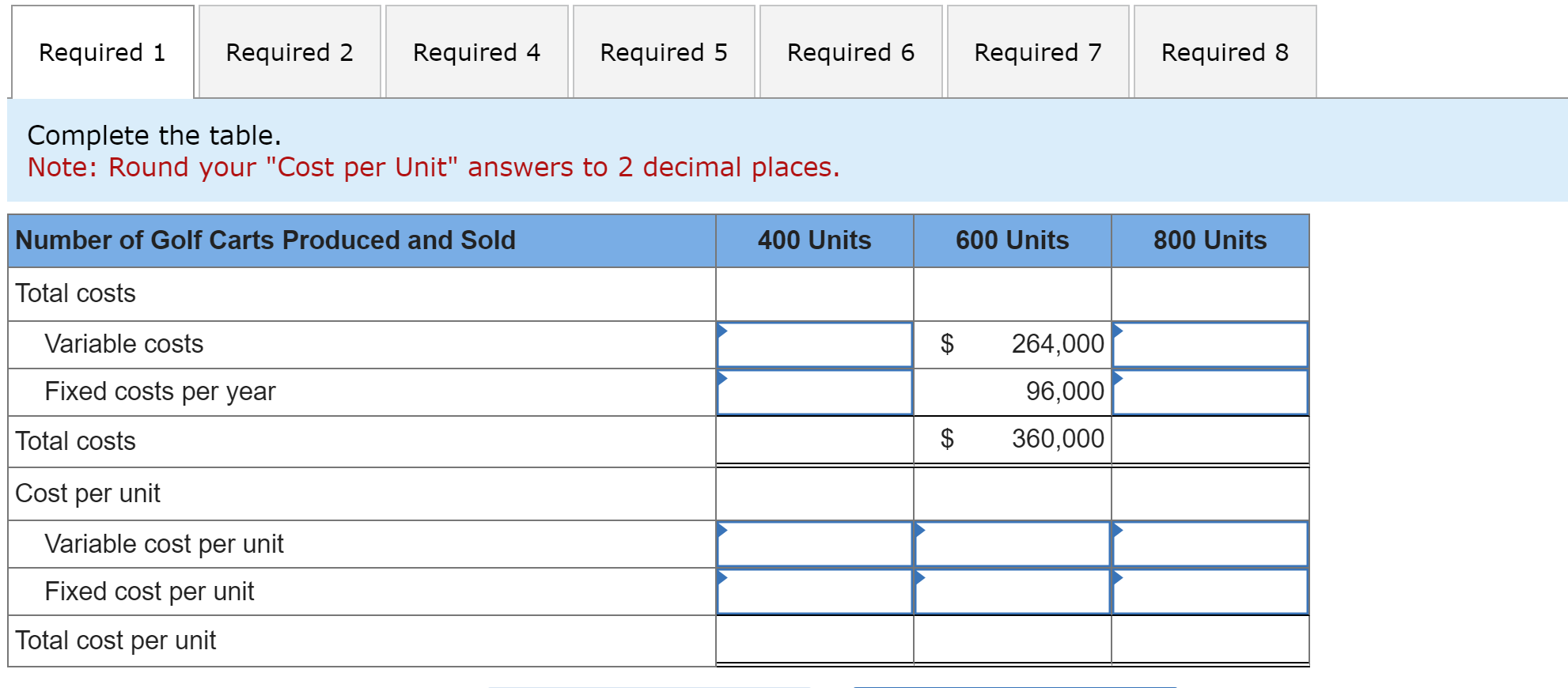 Solved 1. Complete the table.2. Ramada sells its carts for | Chegg.com