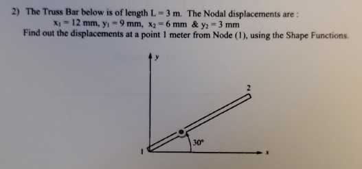 Solved 2) The Truss Bar below is of length L - 3 m. The | Chegg.com