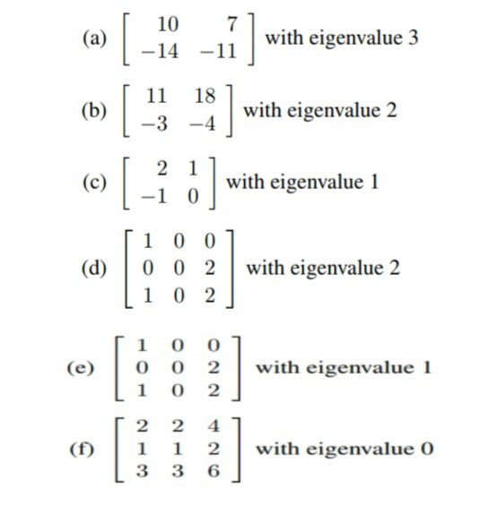 Solved Find the eigenspaces for ALL EIGENVALUES for each | Chegg.com