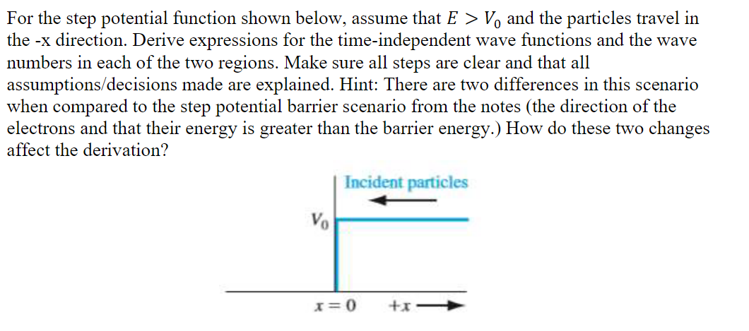 Solved For the step potential function shown below, assume | Chegg.com