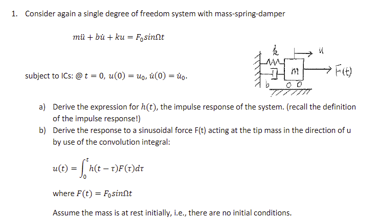 Solved Consider again a single degree of freedom system with | Chegg.com
