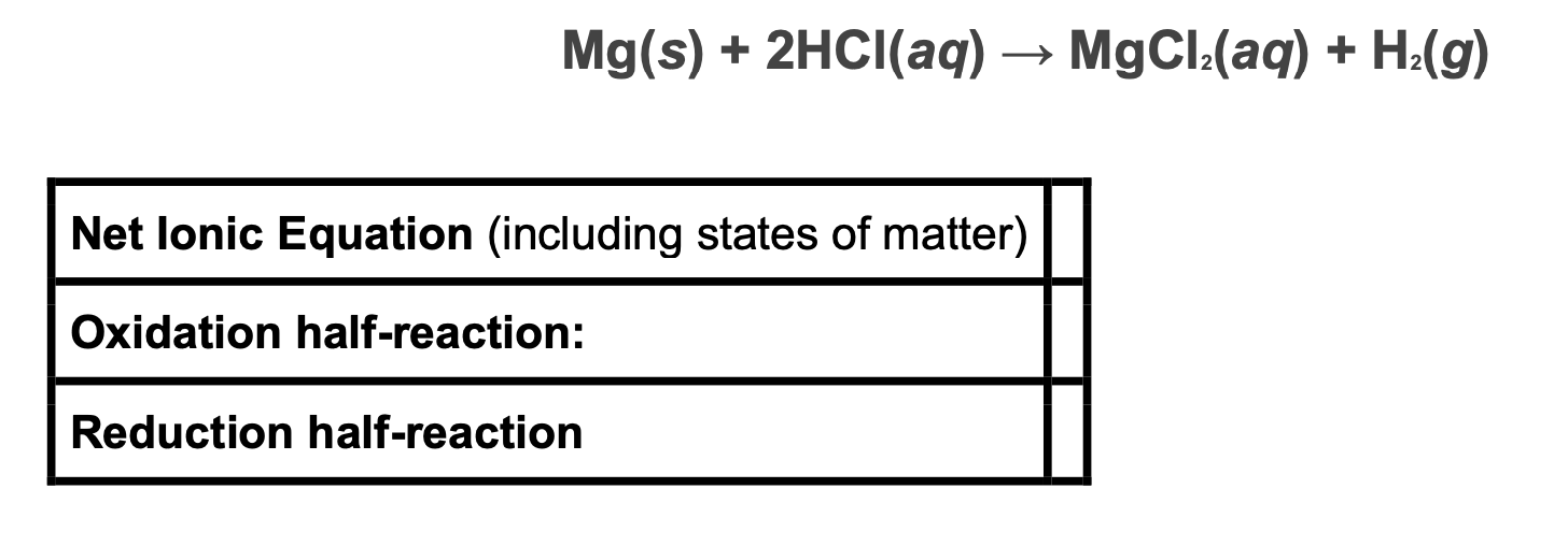 Solved Mg(s)+2HCl(aq)→MgCl2(aq)+H2(g) | Chegg.com