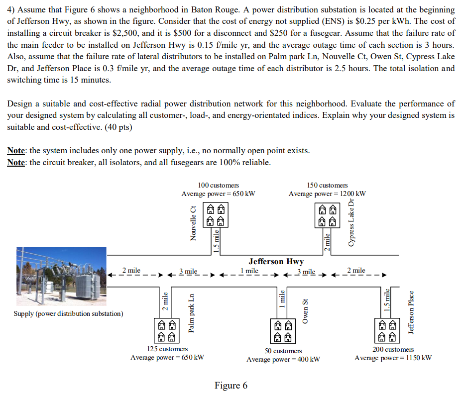 4) Assume that Figure 6 shows a neighborhood in Baton | Chegg.com