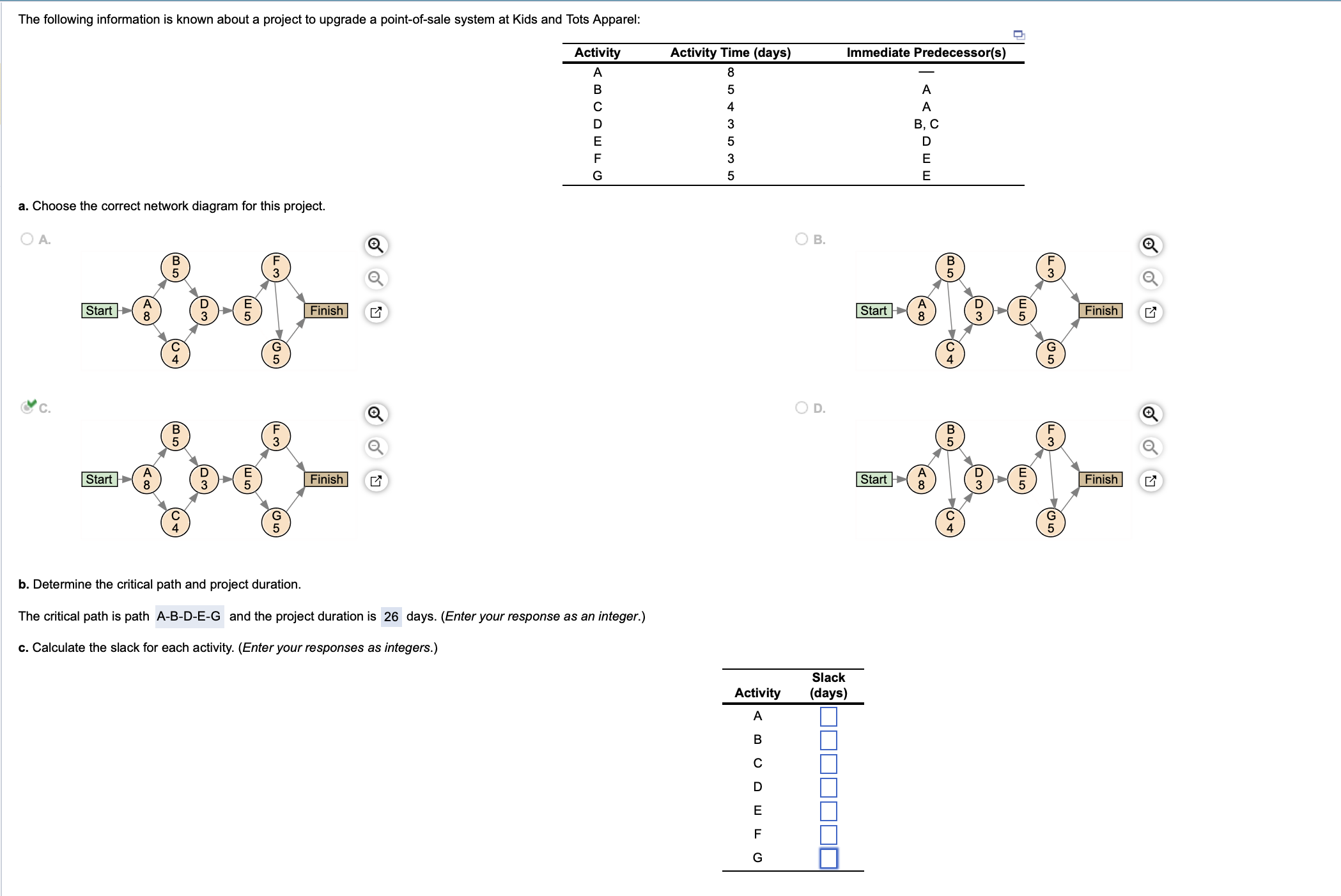Solved The following information is known about a project to | Chegg.com
