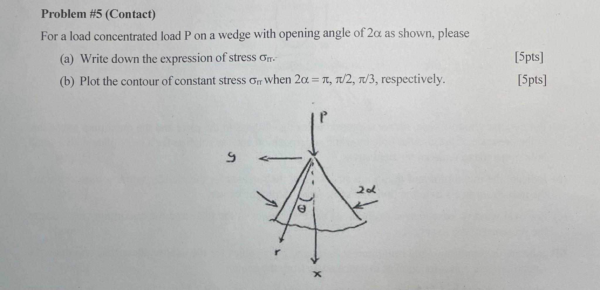 [Solved]: Problem #5 (Contact) For a load concentrated lo
