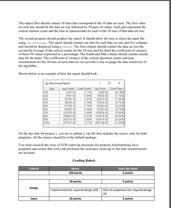 CMSC 451 Project 1 The first project involves | Chegg.com