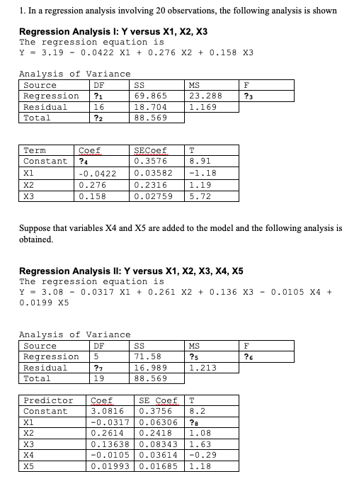 Solved 1. In a regression analysis involving 20 | Chegg.com