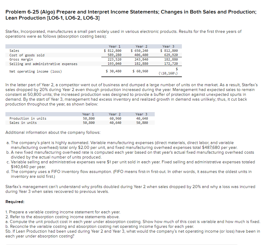 Problem 6-25 (Algo) Prepare and Interpret Income | Chegg.com